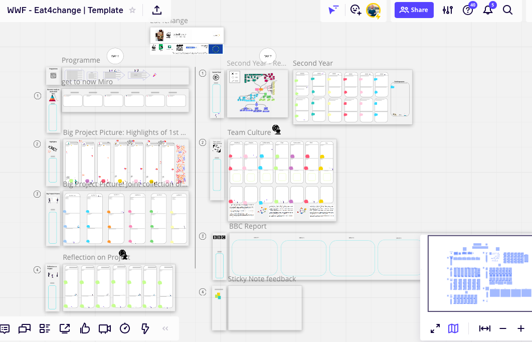 6 Steps to a successful online EU project workshop! - Businessmind